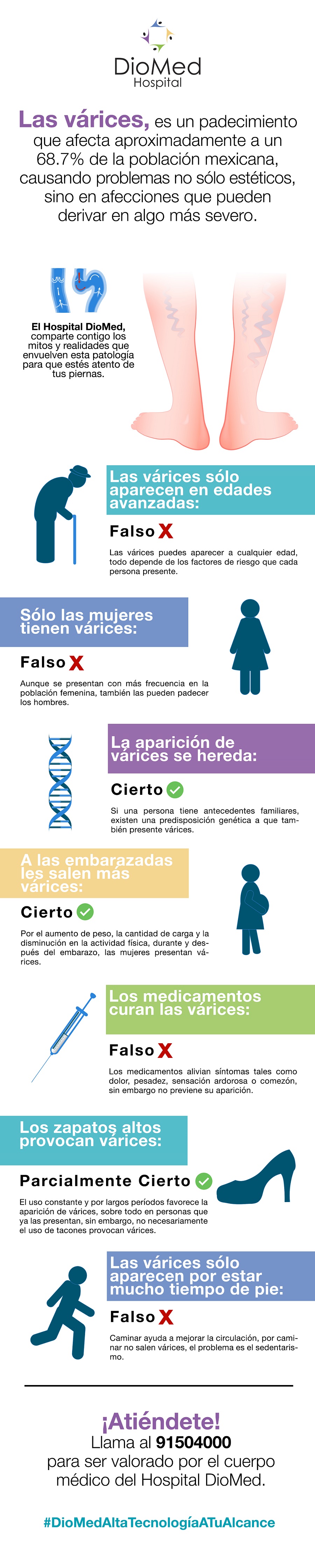 Mitos y realidades de… las várices – Soy Mujer