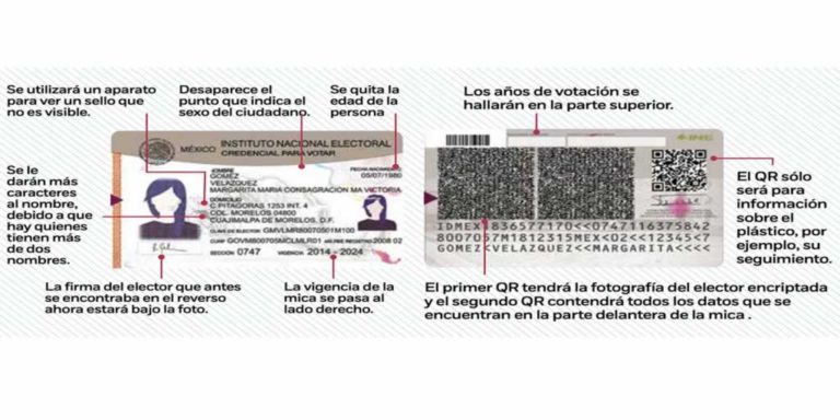 Conoce La Nueva Ine Soy Mujer Y